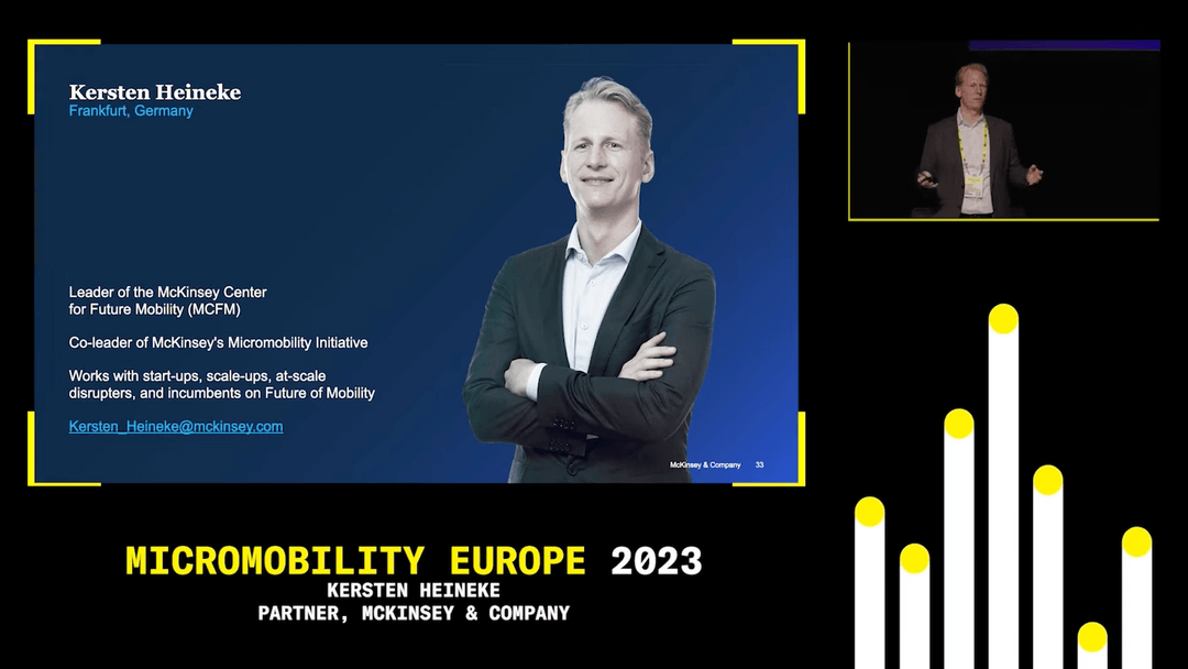 Micromobility Industries